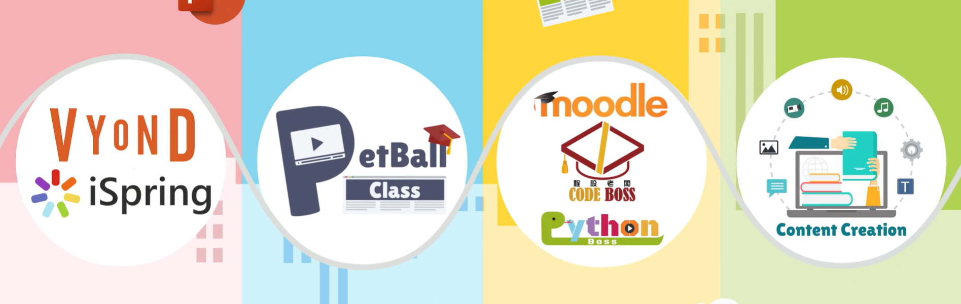 首頁 | 博識通資訊-Moodle 學習平台